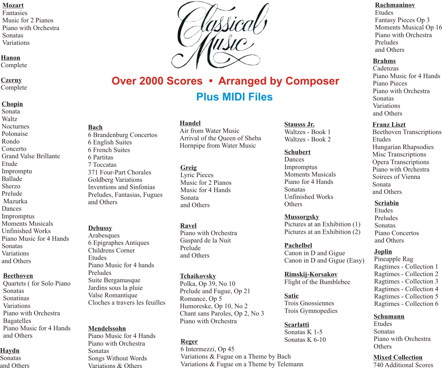 2000+ Classical Music SCORES on DVD – NW Piano Gallery